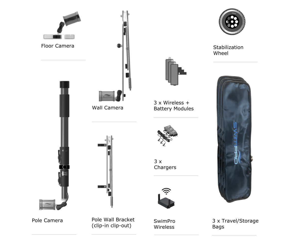 Underwater Swimming Camera Packages - SwimPro