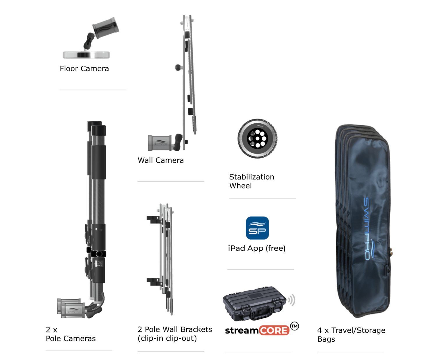 Underwater Swimming Camera Packages - SwimPro