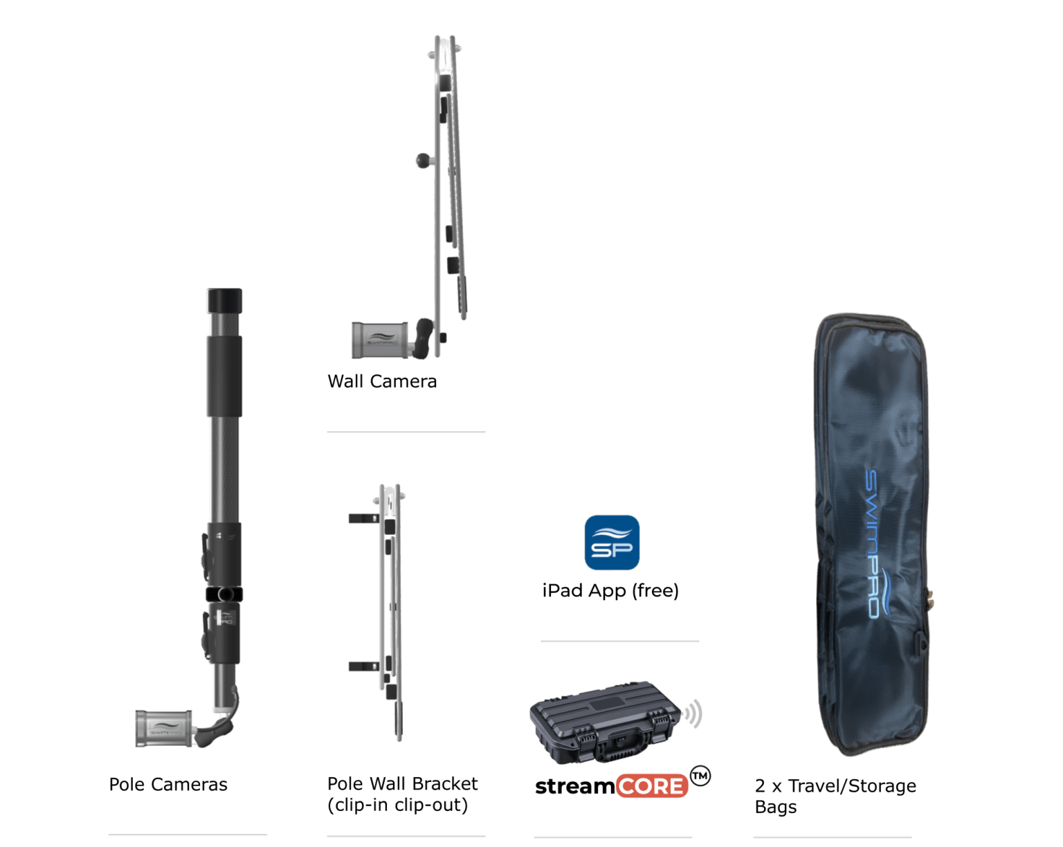 Underwater Swimming Camera Packages - SwimPro