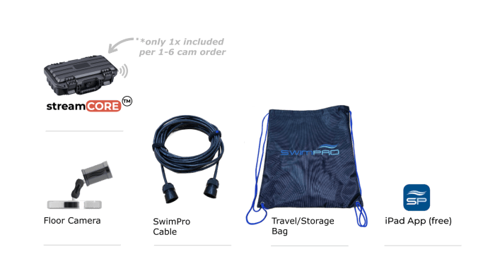 Underwater Swimming Training Cameras - SwimPro