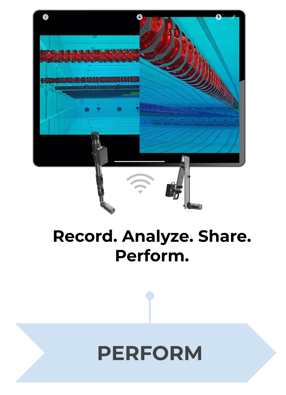 HOW IT WORKS - SwimPro