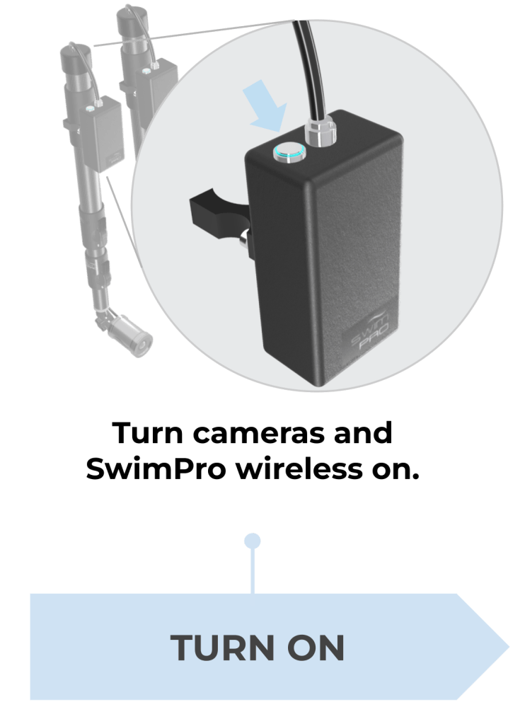 HOW IT WORKS - SwimPro